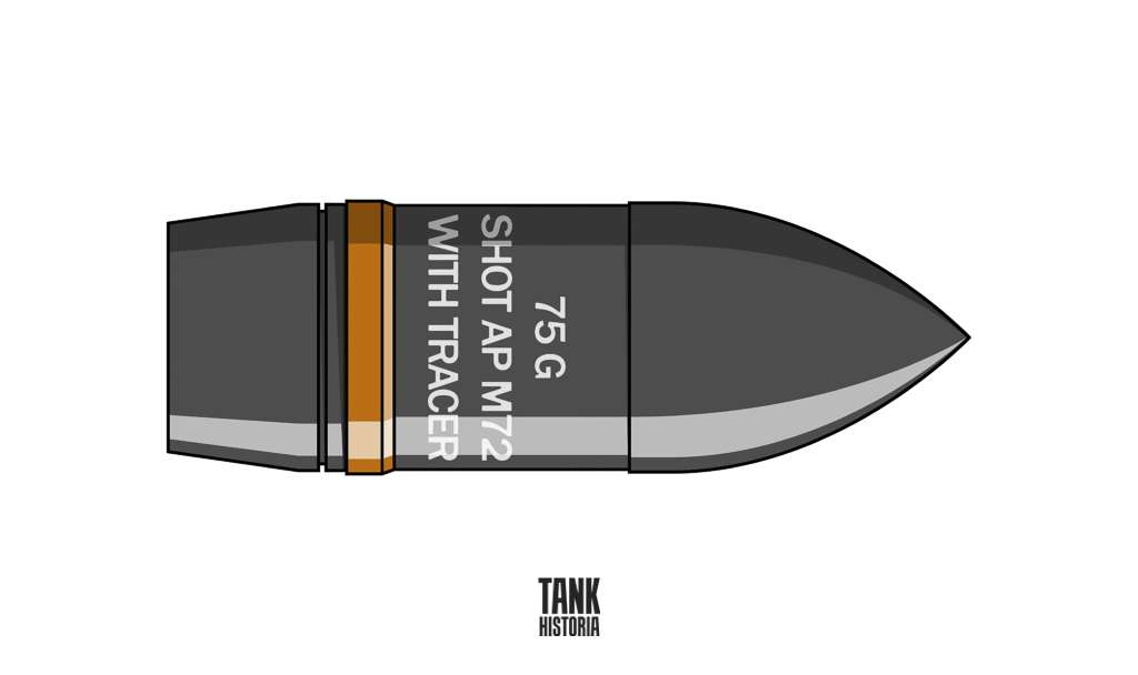 Why do Tanks use Angled Armor?
